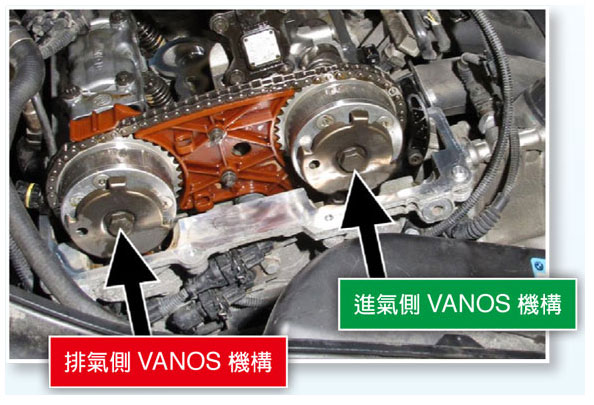 石油情報-汽車與機械的保養新技術及石油與潤滑的市場訊息